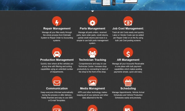 Top Yii Development Company Get A Free Quote 2018