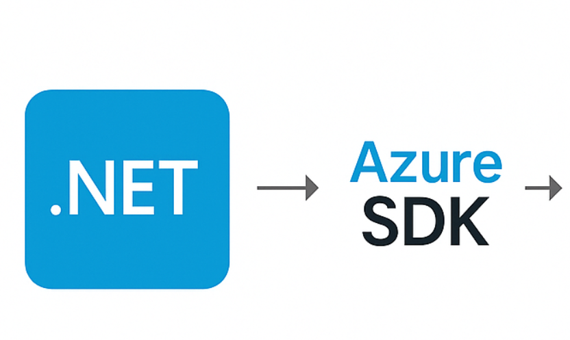 Azure Services for .NET Developers | Belitsoft